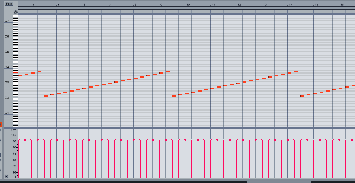 Send and Receive MIDI With Arduino : 11 Steps (with Pictures ...