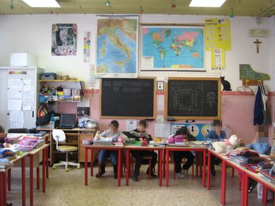 Classroom Diorama : 5 Steps (with Pictures) - Instructables