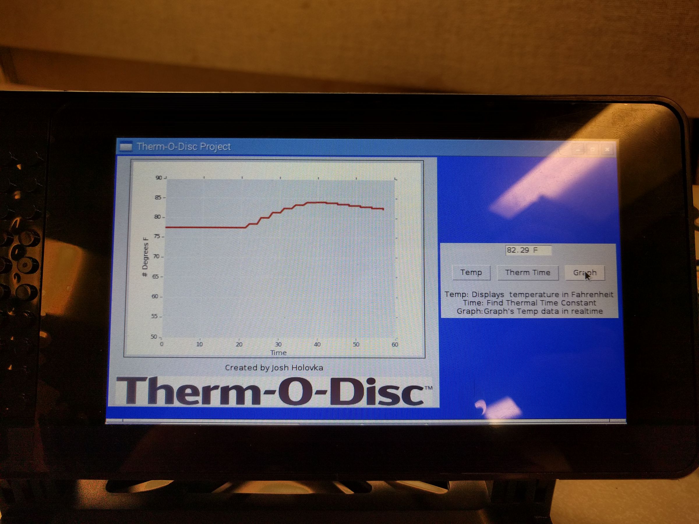 Raspberry Pi Temperature Sensor : 6 Steps (with Pictures) - Instructables