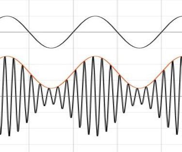 Amplitude Modulator and Demodulator Trainer Kit : 5 Steps (with ...
