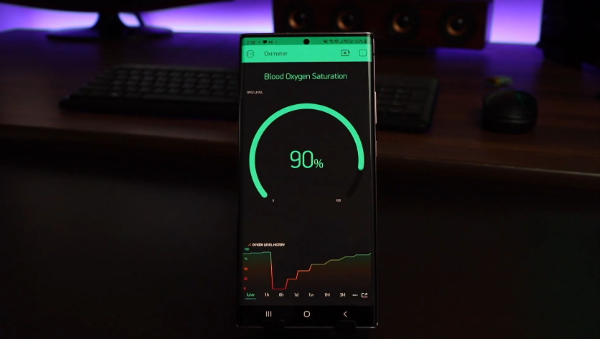 IOT Based Pulse Oximeter Using Esp32 : 9 Steps - Instructables