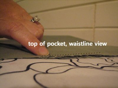 How to Construct a Slash Pocket : 10 Steps - Instructables