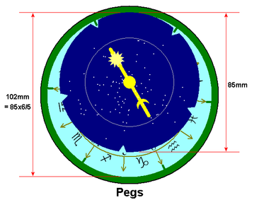 "Astronomical" Clock : 5 Steps (with Pictures) - Instructables