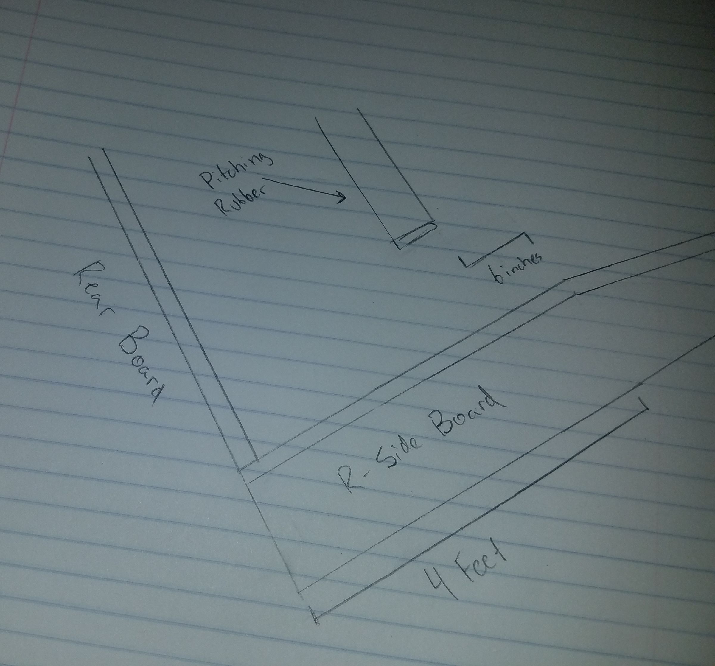 Basic Baseball Bullpen Mound : 9 Steps - Instructables