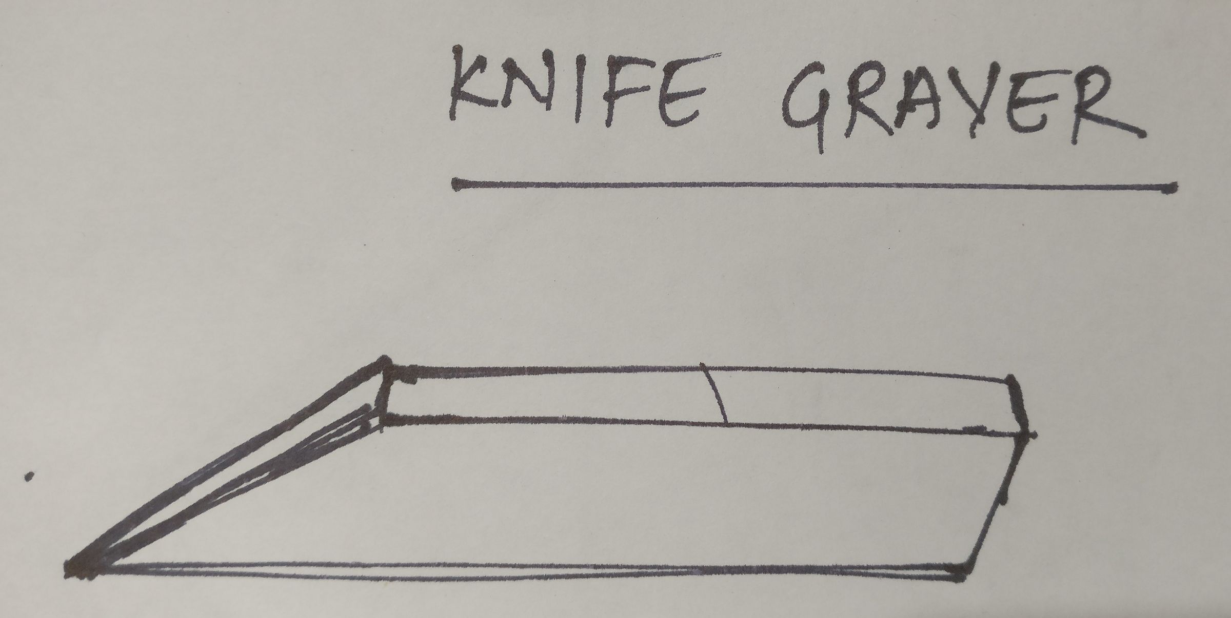 Making a Graver and Template Set for Engraving : 15 Steps (with ...