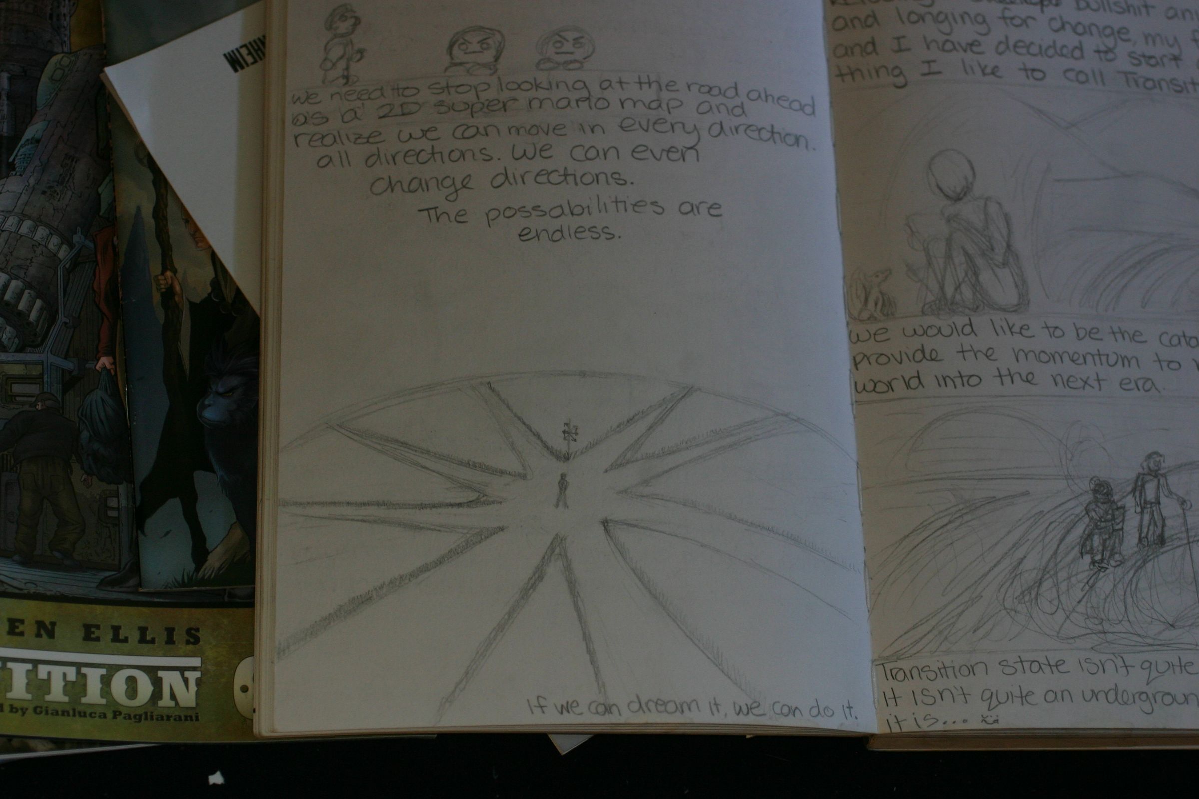 How to Start Your Own Comic Book : 6 Steps - Instructables