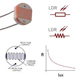 LED Night Light (Dark Sensor) : 5 Steps (with Pictures) - Instructables