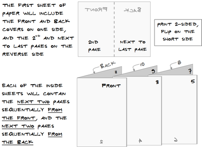 Fill in the Blank Comic Book - No Drawing Required! : 10 Steps (with ...