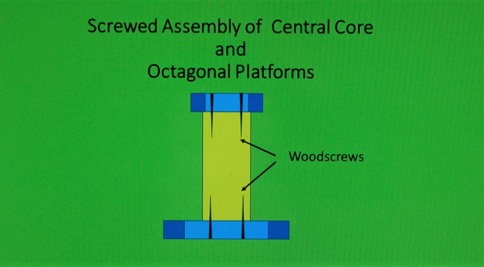 DIY Timber Model Garden Windmill : 18 Steps (with Pictures) - Instructables
