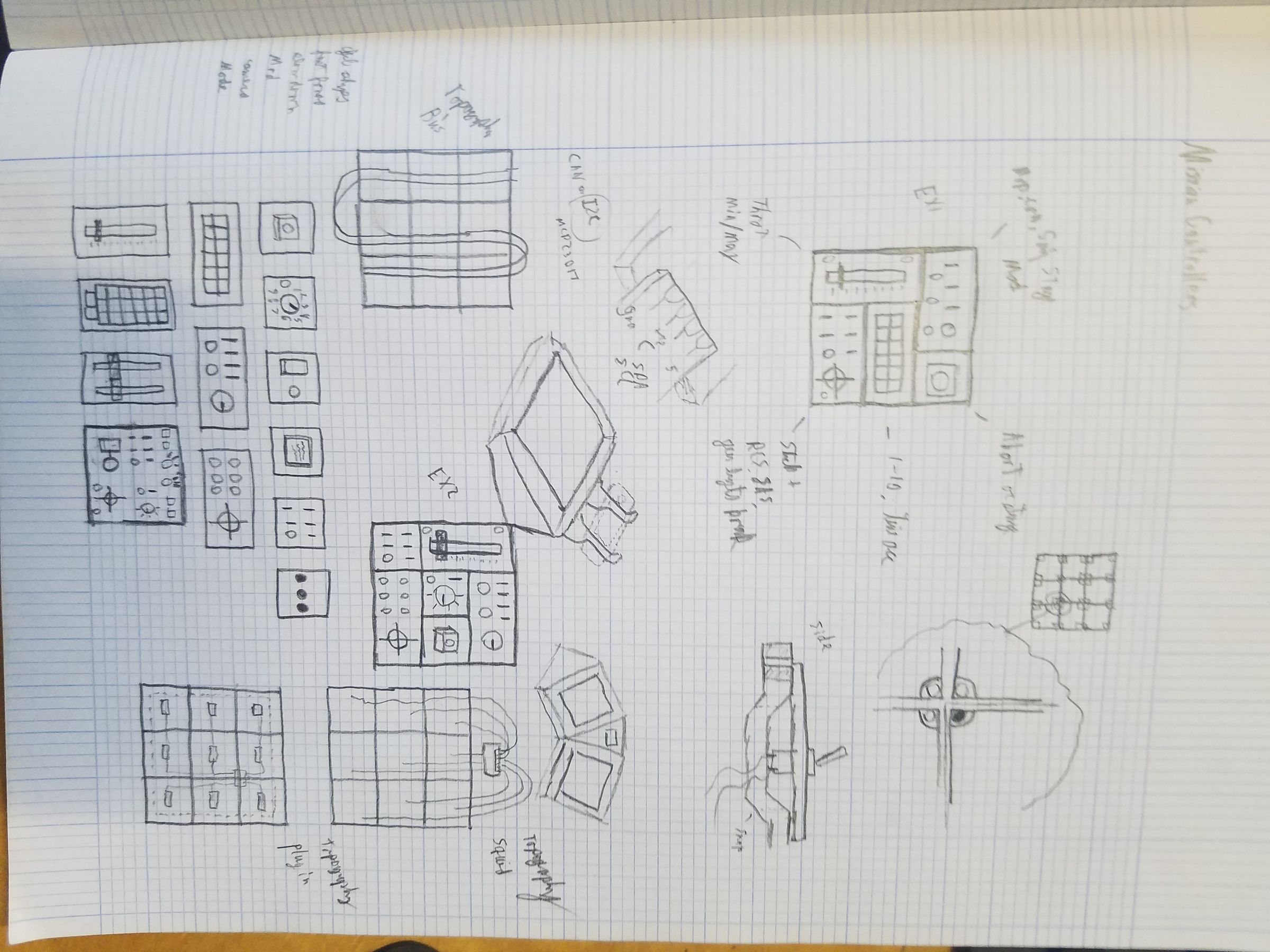 Kerbal Space Program Controller: : 8 Steps (with Pictures) - Instructables