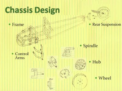 Engineering a 3 Wheel Vehicle Chassis : 15 Steps (with Pictures ...
