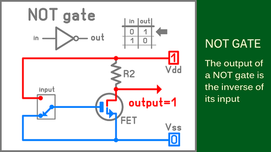 DIY Logic Gates : 6 Steps (with Pictures) - Instructables