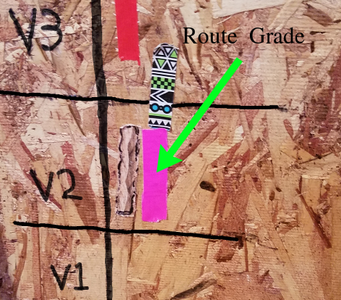 Creating Basic Boulder Problems : 17 Steps - Instructables