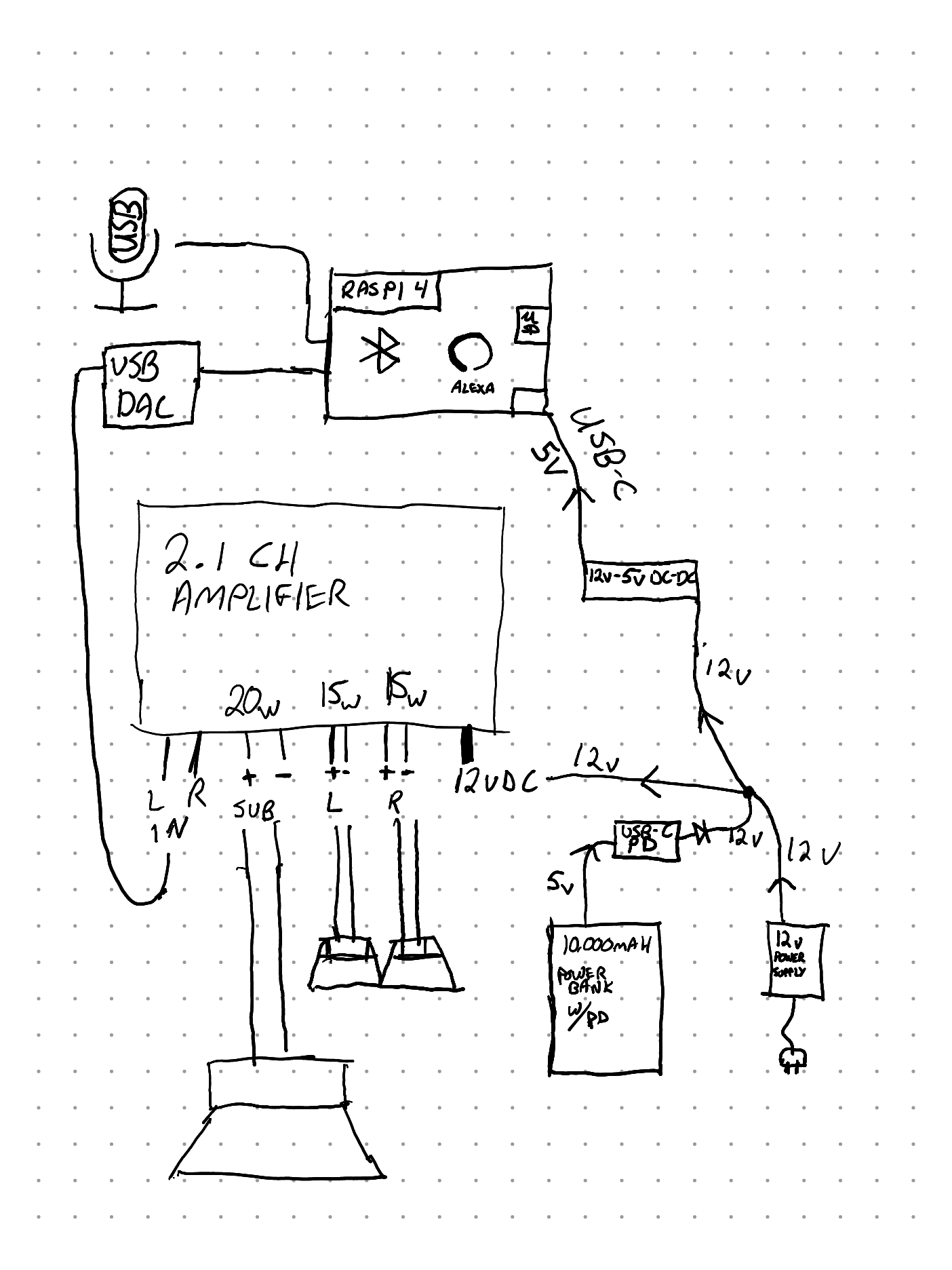 Modernize an Antique Radio - Alexa + Raspberry Pi Entertainment System : 6 Steps (with Pictures ...