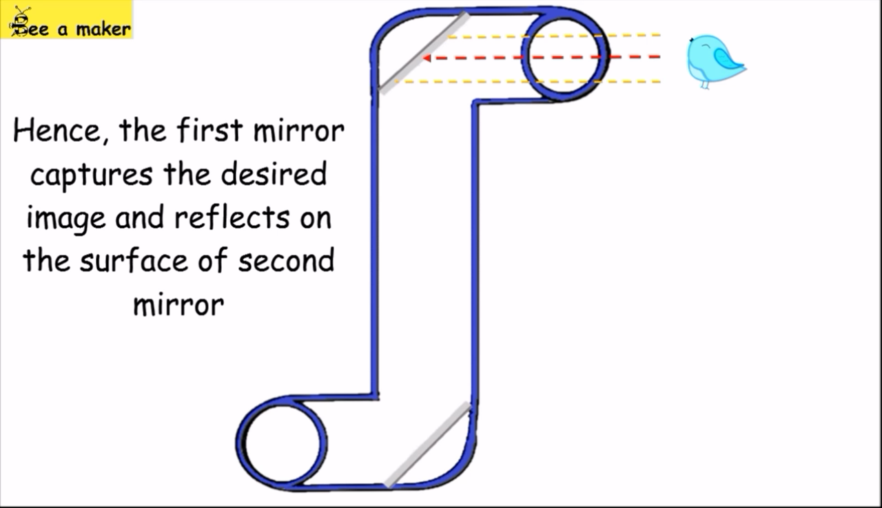 Periscope : 6 Steps - Instructables