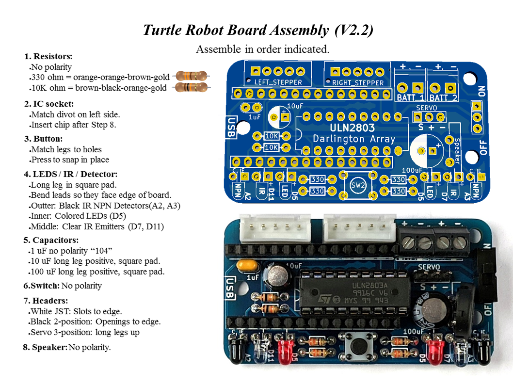 Open Source Turtle Robot (OSTR) : 32 Steps (with Pictures) - Instructables
