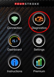 Use Your IPhone to Scan Vehicle Codes and Read Sensor Data : 5 Steps ...