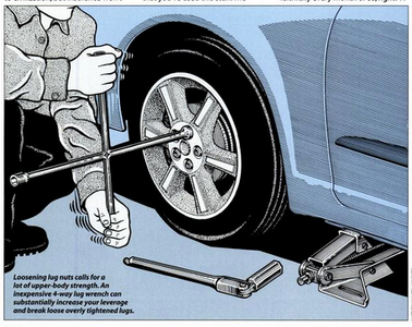 How to Change a Tire : 5 Steps - Instructables
