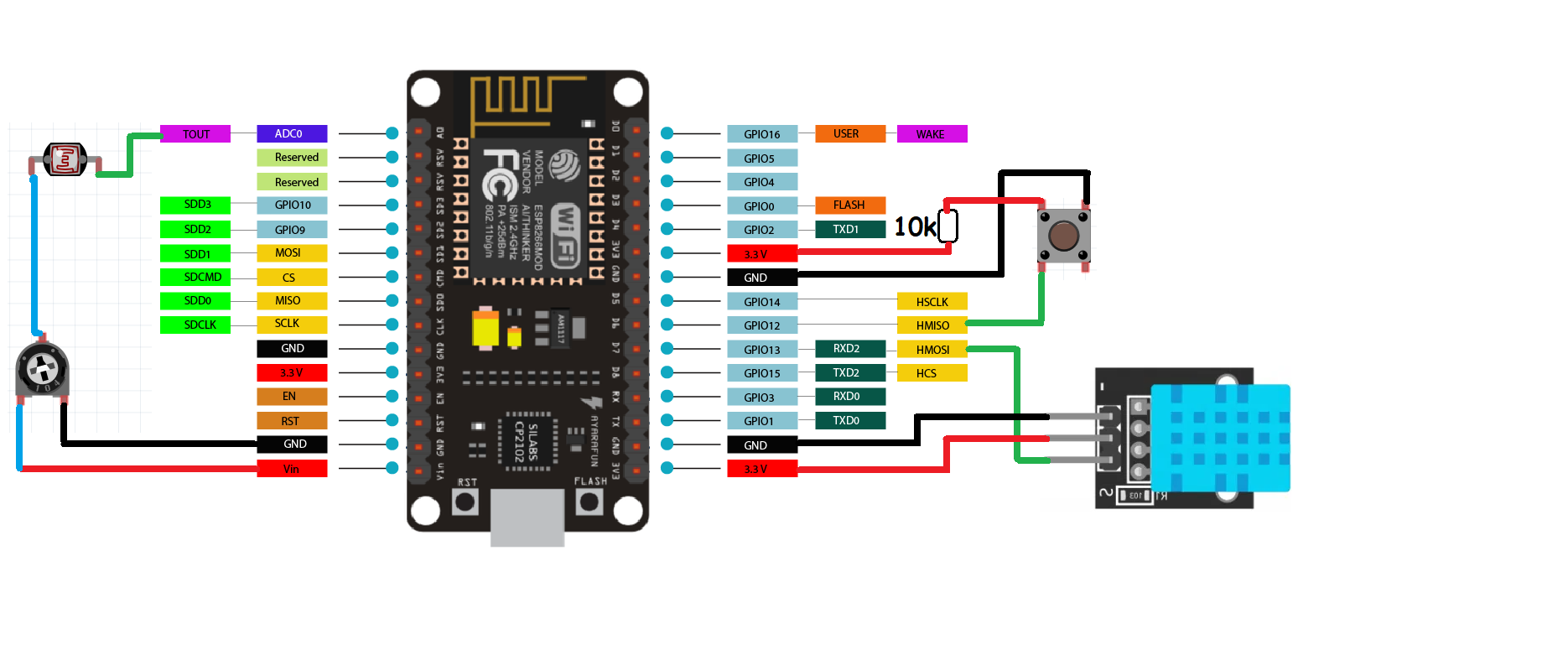 RGB 7 Segment Clock Using ESP8266 : 17 Steps (with Pictures ...