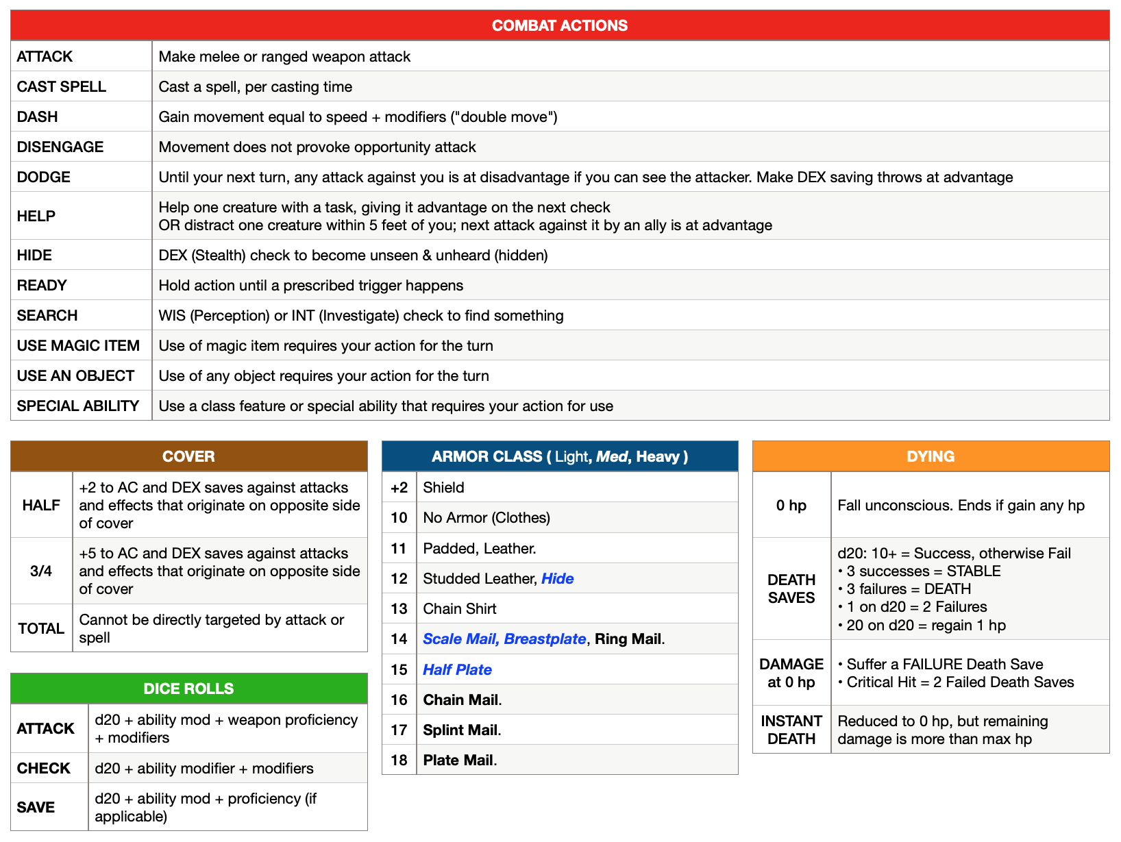 Custom DM Screen : 13 Steps (with Pictures) - Instructables
