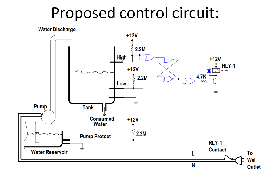 Build a Simple Water Level Control : 8 Steps (with Pictures ...