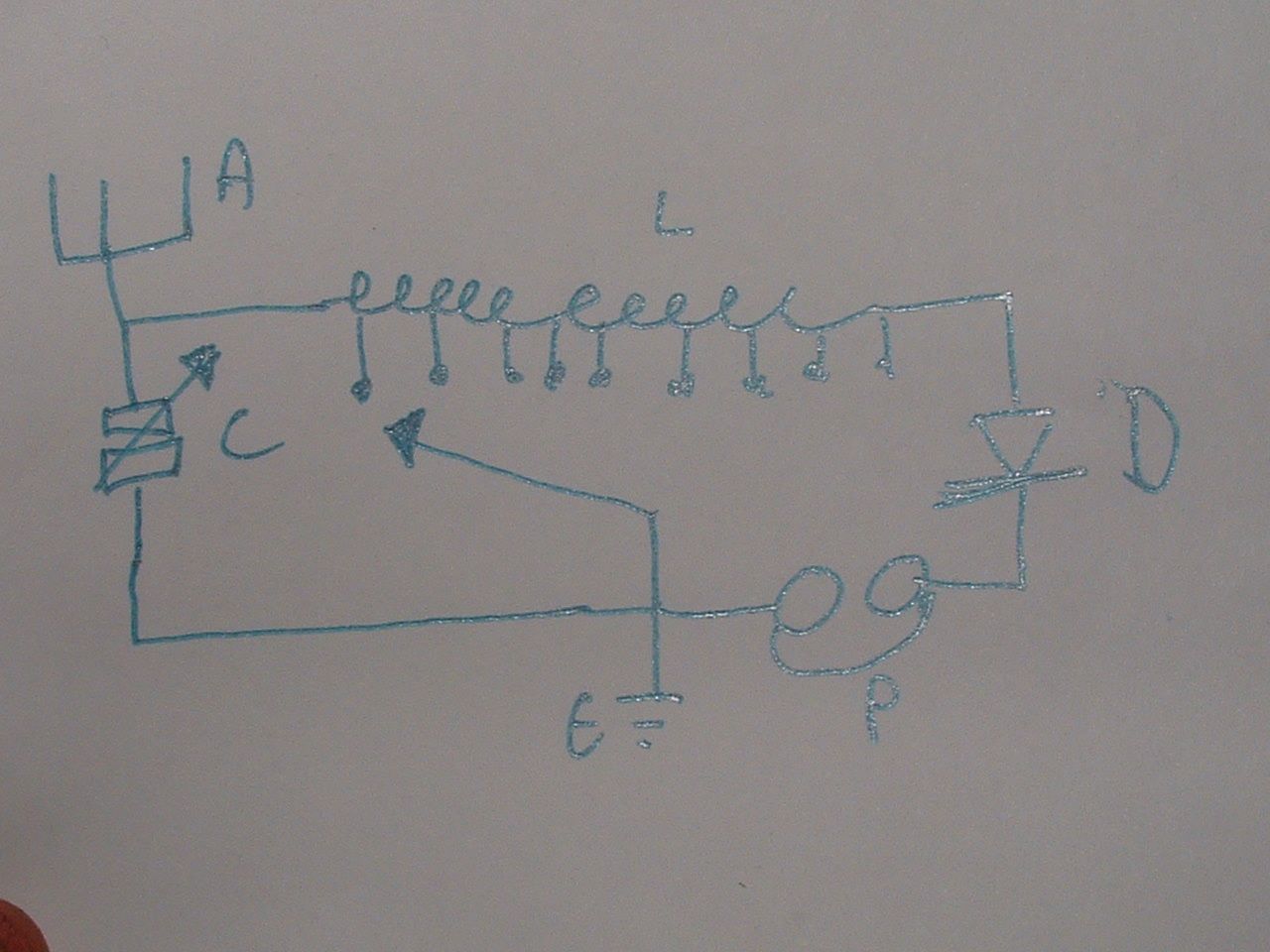 How To: Make a Simple Crystal Radio : 5 Steps - Instructables