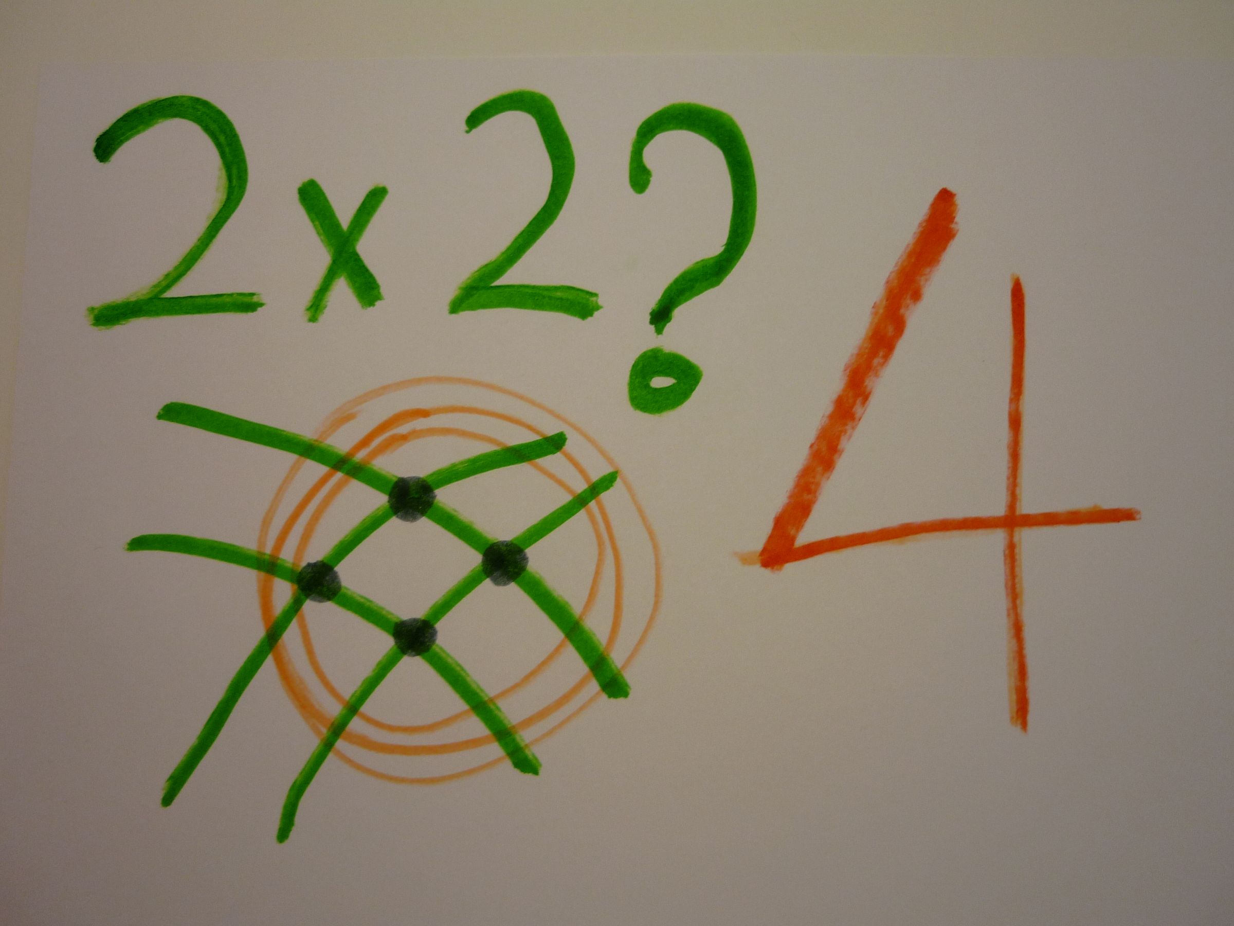 How to Multiply Like Chinese, the Easy Way! (Fast and Fun) : 3 Steps ...