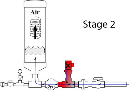 Hydraulic Ram Pump : 10 Steps (with Pictures) - Instructables
