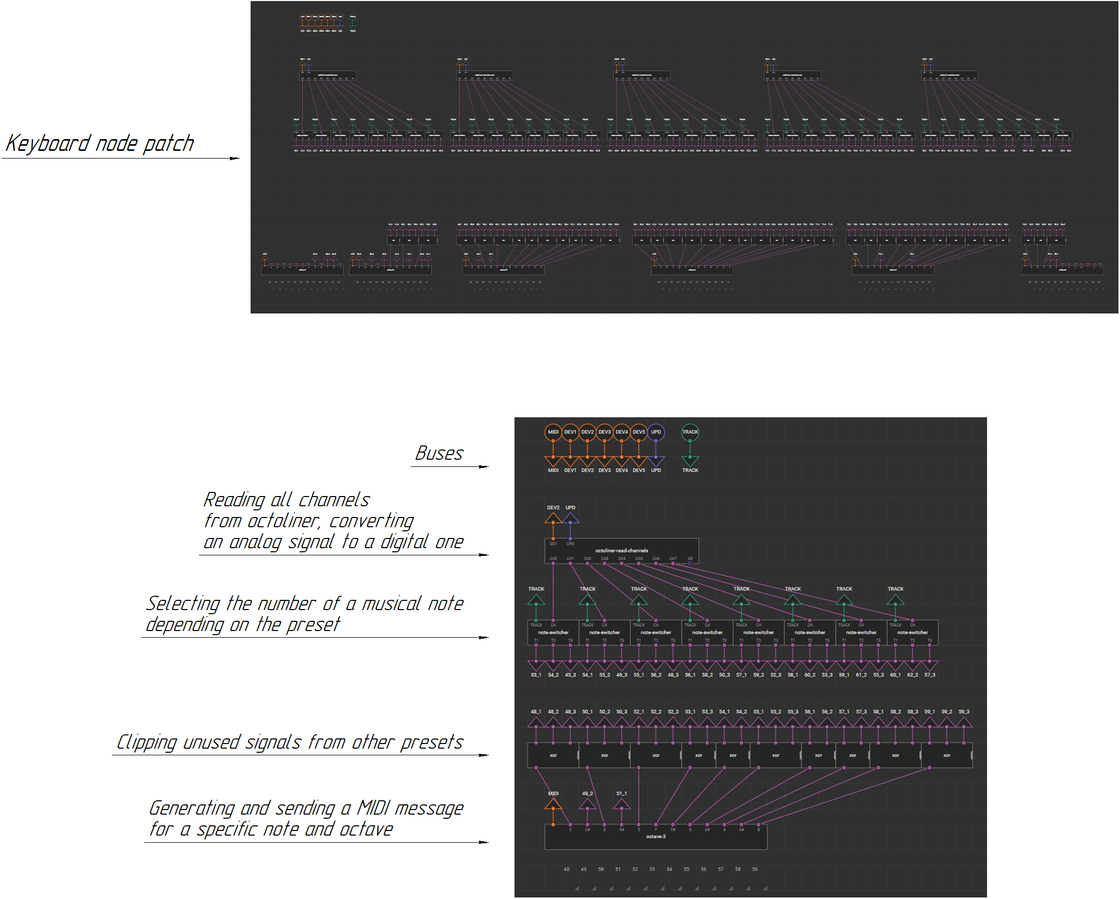 Arduino Barrel Piano : 14 Steps (with Pictures) - Instructables