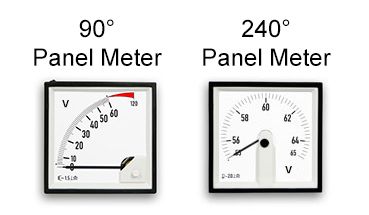 Voltmeter Clock : 5 Steps (with Pictures) - Instructables
