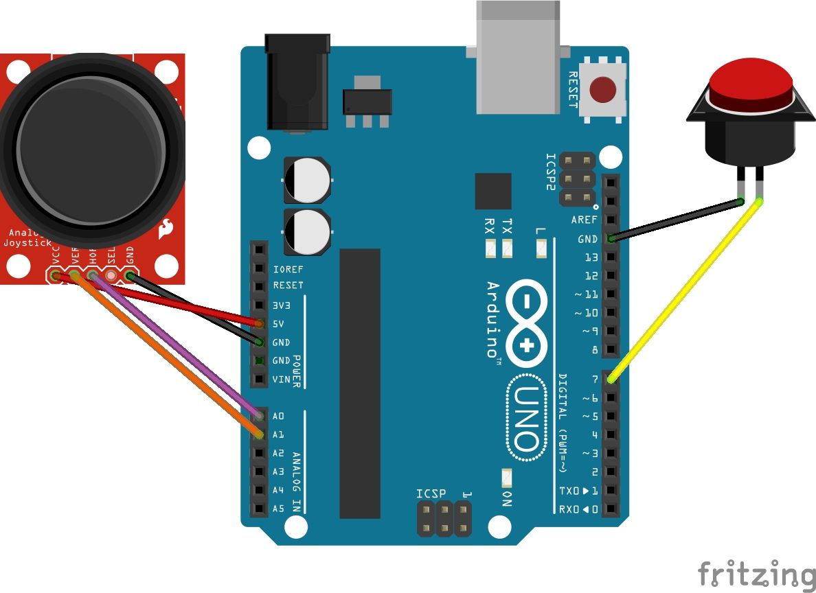 Fun Game With Arduino and Processing : 5 Steps - Instructables
