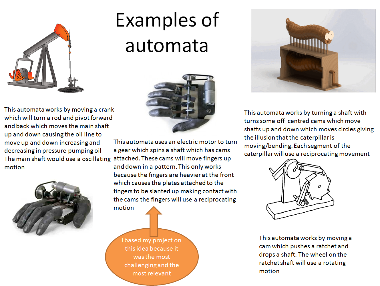 Automata Motion Teaching Aid : 21 Steps (with Pictures) - Instructables