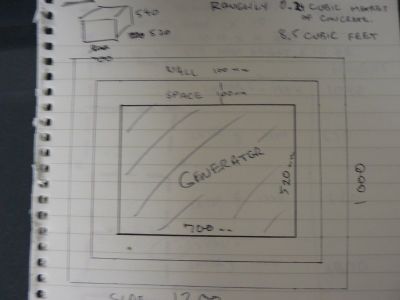 Enclosure for a Generator : 11 Steps (with Pictures) - Instructables