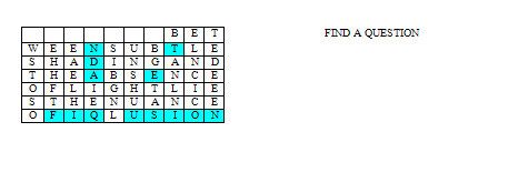 How to Find the Key to Kryptos : 10 Steps - Instructables