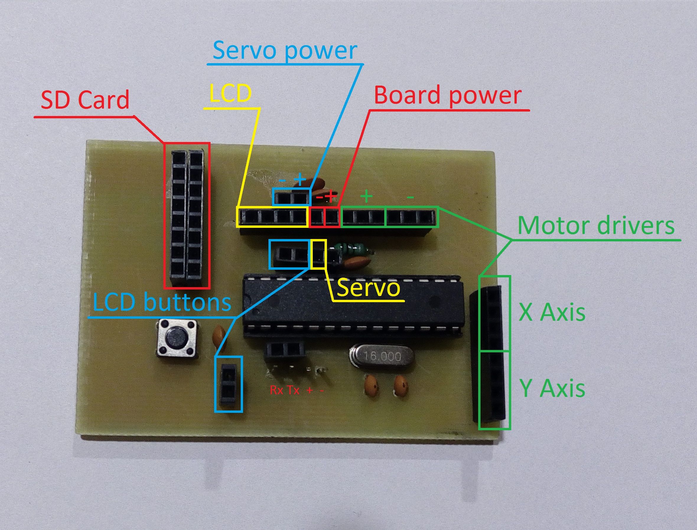Drawing Plotter : 13 Steps (with Pictures) - Instructables