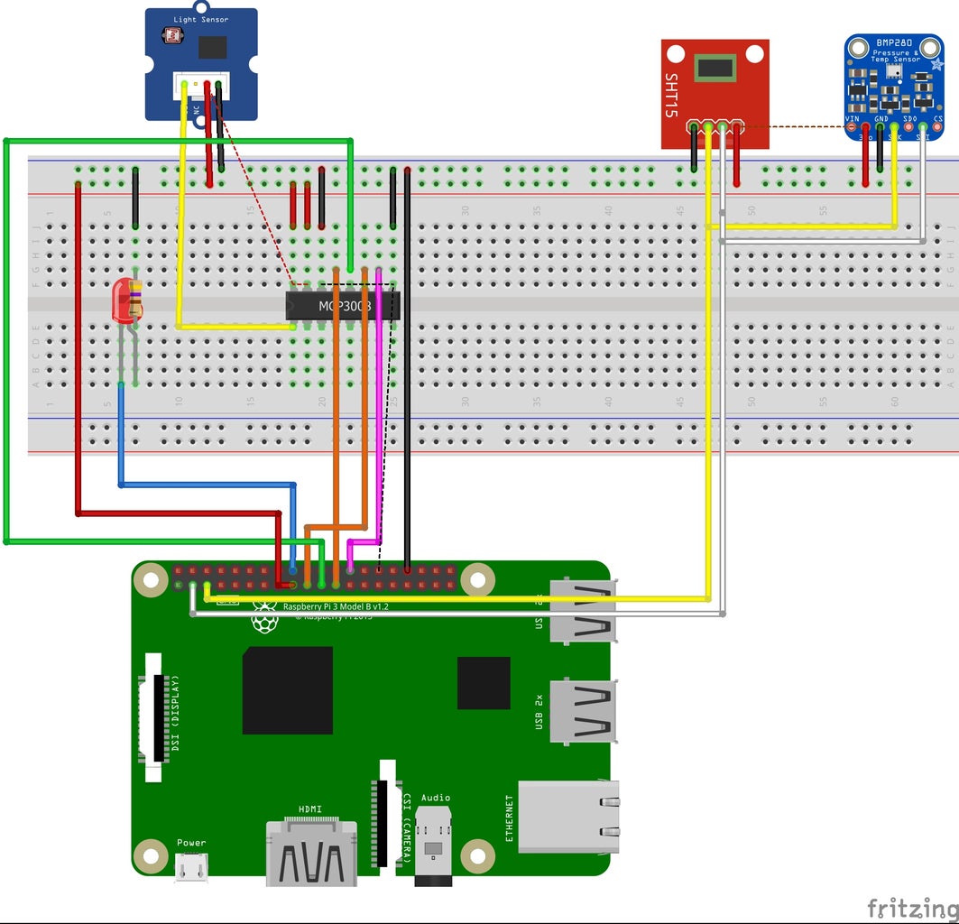 Complete Raspberry Pi Weather Station 14 Steps With Pictures Instructables