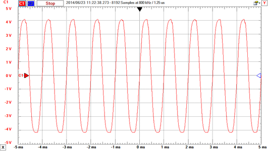 FM Modulation/de-modulation Circuit : 7 Steps (with Pictures ...