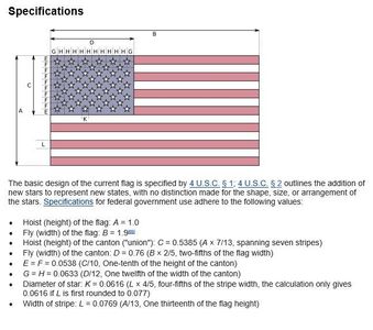 CNC American Flag With User Defined Parameters : 5 Steps - Instructables