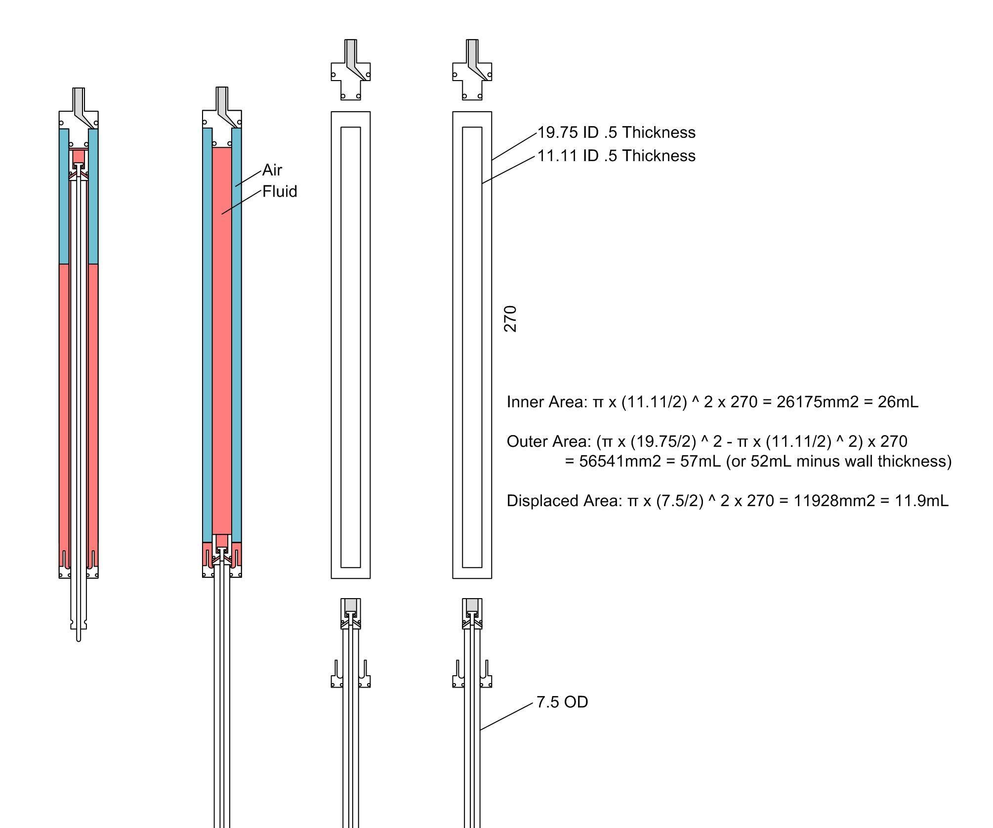 Servicing the “non-servicable” OneUp Dropper Cartridge : 10 Steps ...