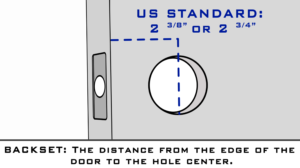 How to Install a Keyless Entry System : 6 Steps - Instructables