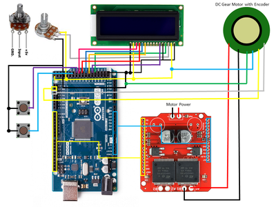 Tutorial for DC Gear Motor With Encoder : 3 Steps (with Pictures ...