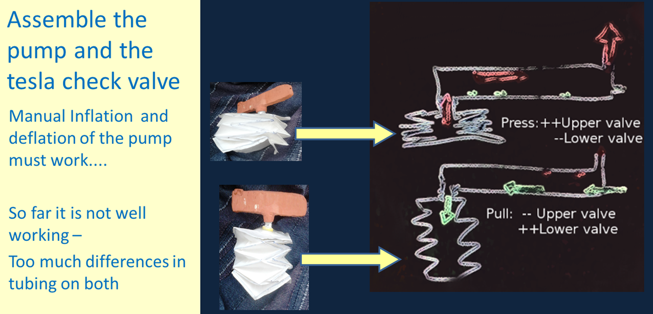 Make an Origami Pump Upgrade It With a Tesla Check Valve Mod ...