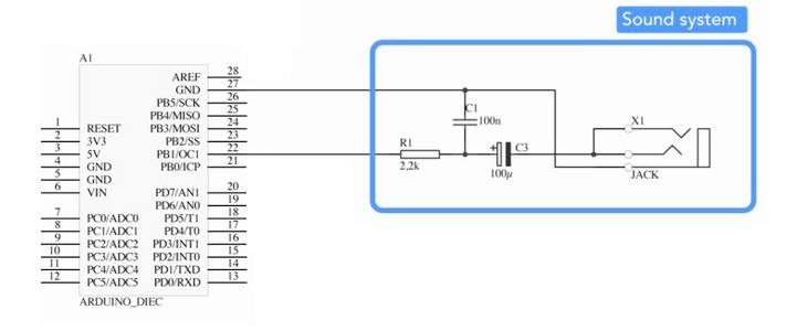 Turn Your Arduino Into a 4 Voice Wavetable Synth With Only a Few ...