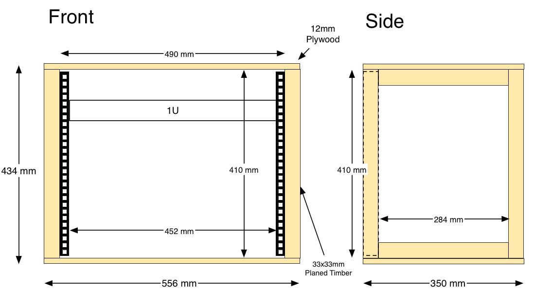 19 Inch 9U Comms Rack Made of Wood : 5 Steps - Instructables