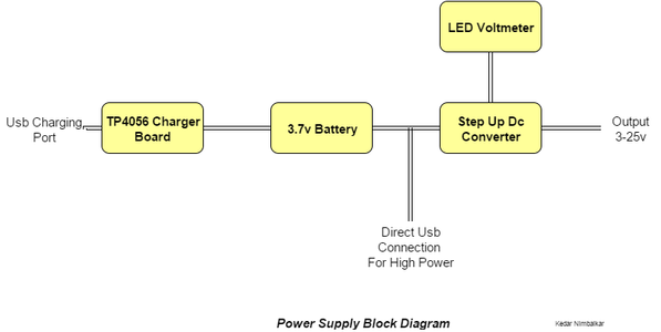 Worlds Smallest Power Supply ! : 7 Steps (with Pictures) - Instructables
