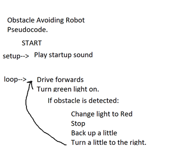 EB9 - a Platform for Learning Electronics, Arduino and Robotics. : 10 ...