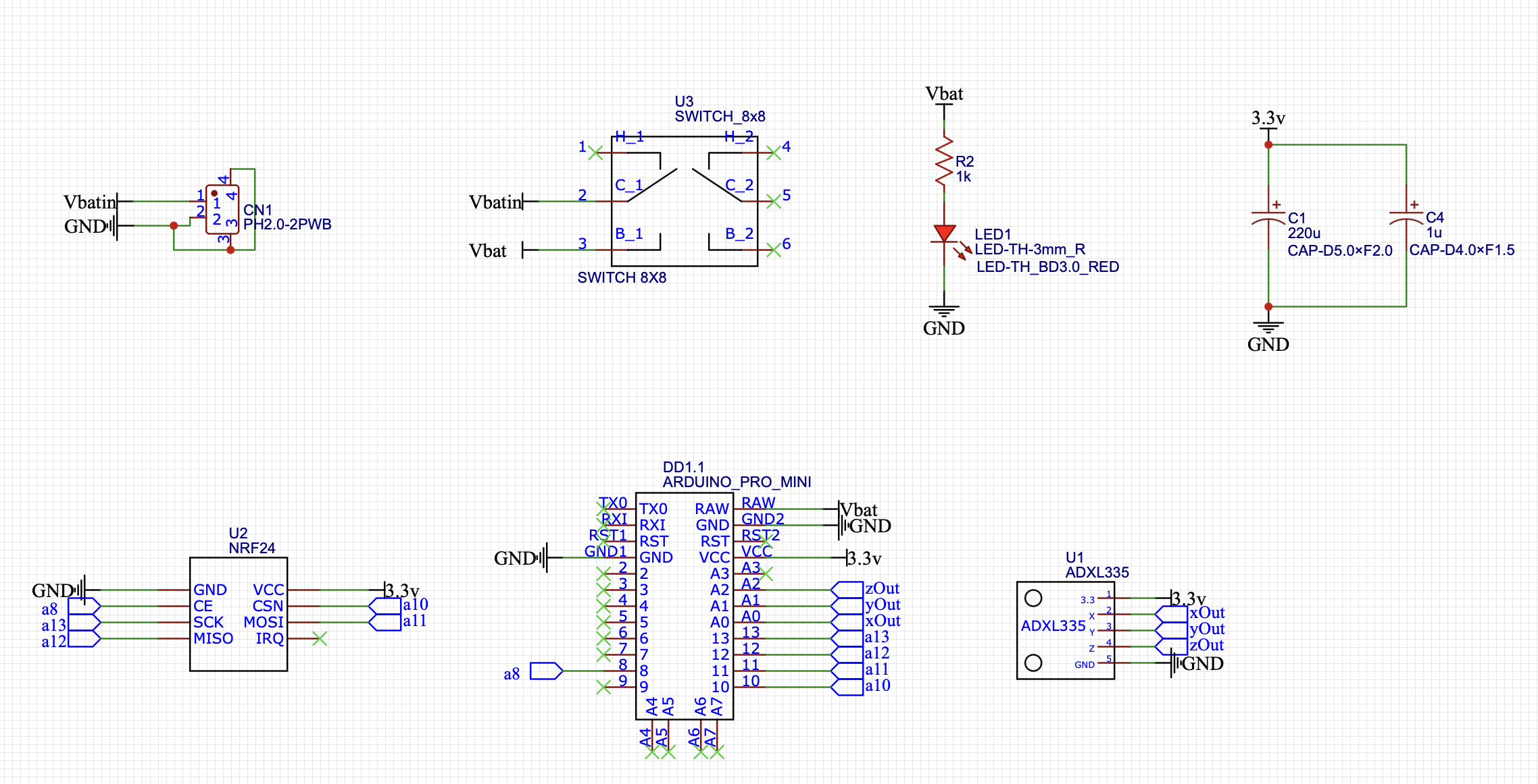 Hand Gesture Controller for Robotic : 7 Steps - Instructables