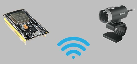 Pantilt Camera With Esp32 9 Steps Instructables