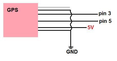 Connecting GPS-module to Arduino : 4 Steps - Instructables