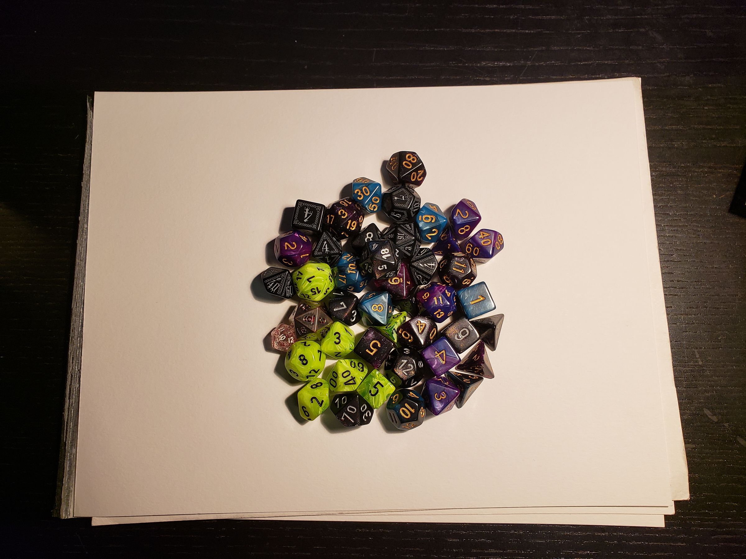 Draw Your Own Fantasy Maps : 11 Steps (with Pictures) - Instructables
